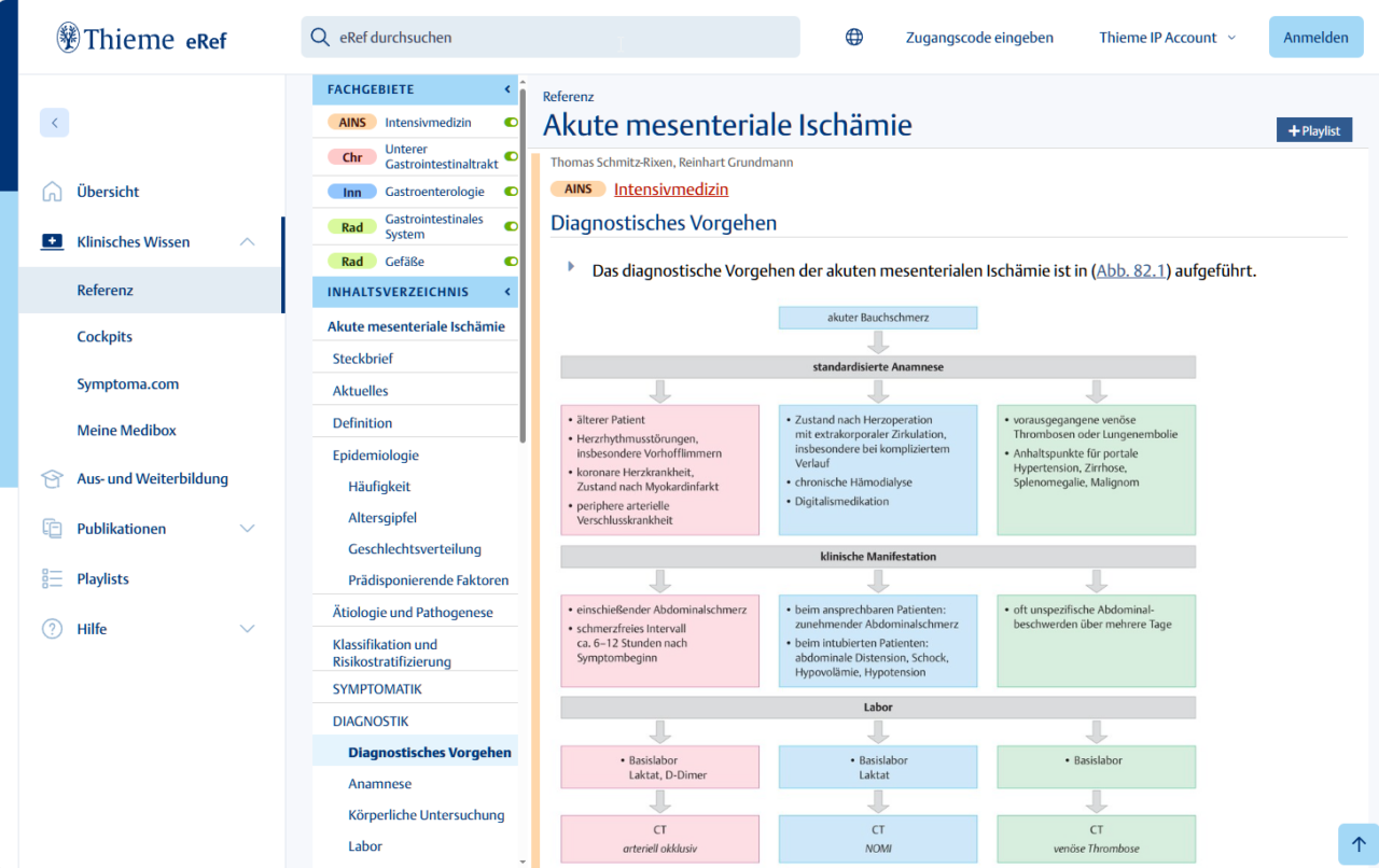 Klinisches Wissen für Mediziner*innen – eRef by Thieme